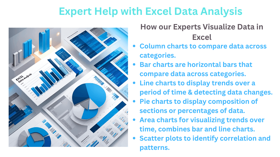 Data Analysis Services in Excel