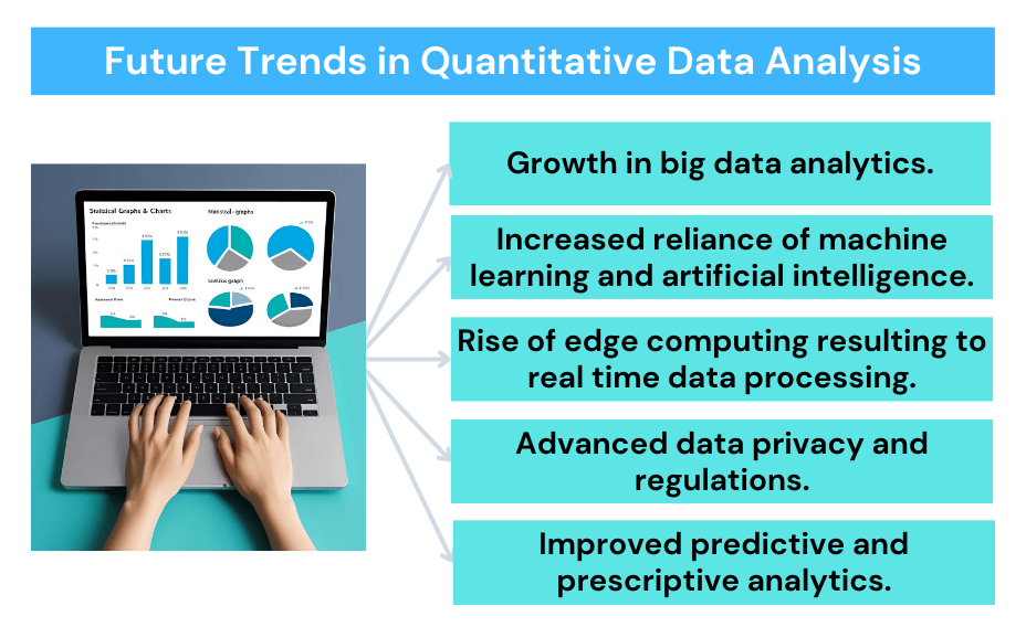 Quantitative Data Analysis Services | Research Experts